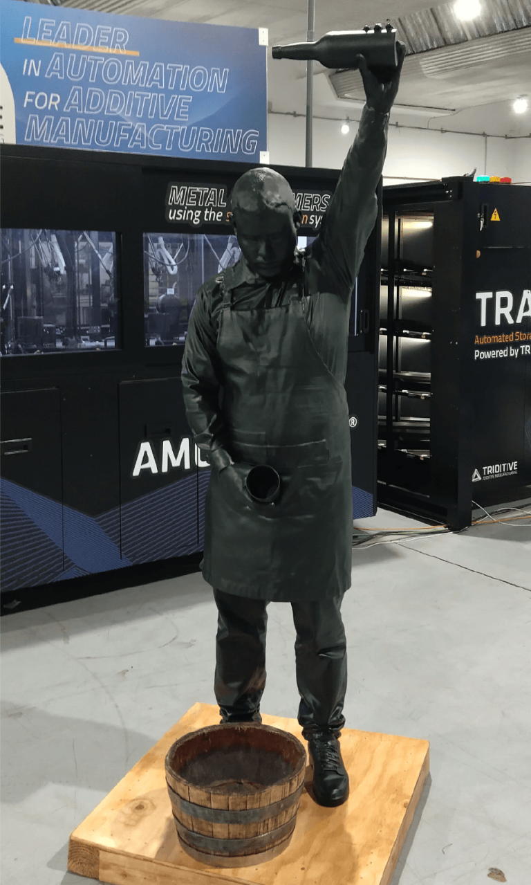 Life-Size 3D Figures - Triditive